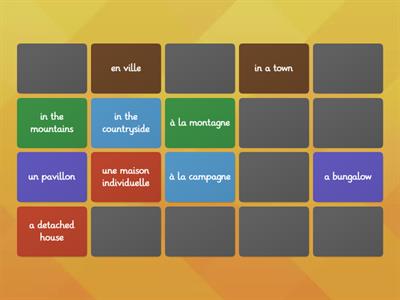 Chez moi chez toi - Teaching resources