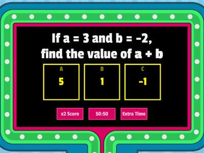 Substitution - Teaching resources