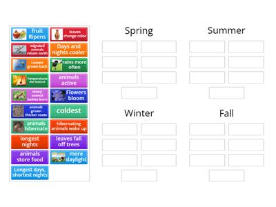 Seasonal changes - Teaching resources