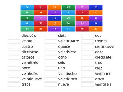 Spanish Numbers 1 30 - Teaching resources