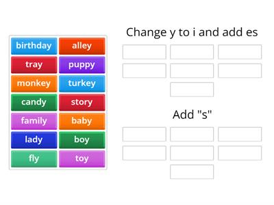 Plural nouns s es - Teaching resources