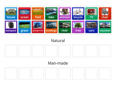 Natural materials and man made materials - Teaching resources