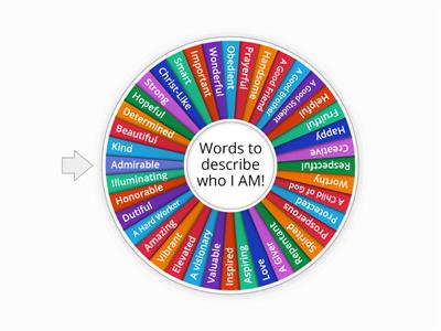 Affirmations - Teaching resources