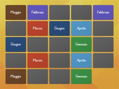 Mesi dell anno - Risorse didattiche