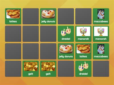 Hanukkah - Teaching resources