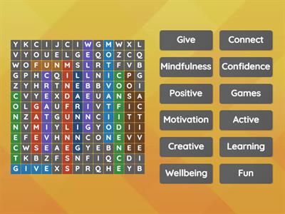 Confidence - Teaching resources