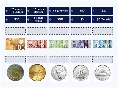 Math Canadian money - Teaching resources