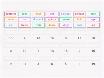 Les nombres en francais - Ressources pédagogiques