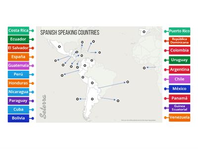 Países de habla hispana - Teaching resources