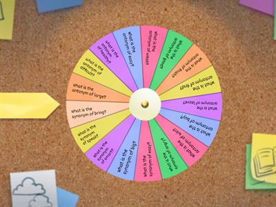 Synonym - Teaching resources