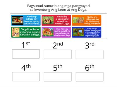 Pgkkaunod sunod na pangyayari - Aktibidad sa pagtuturo