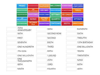 Numeri ordinali - Risorse didattiche