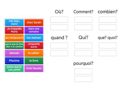 Français Les mots interrogatifs - Ressources pédagogiques