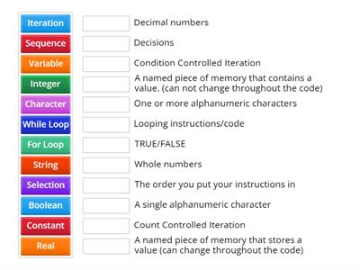 Programming - Teaching resources