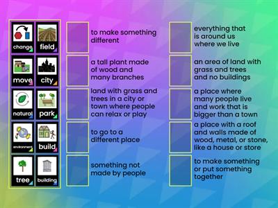 Environment - Teaching resources