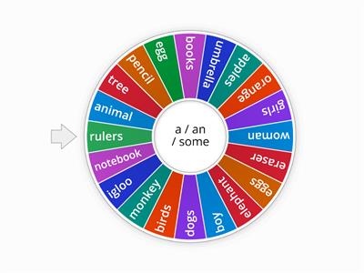 A an some any - Teaching resources