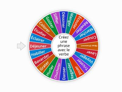 Verbes premier groupe - Teaching resources