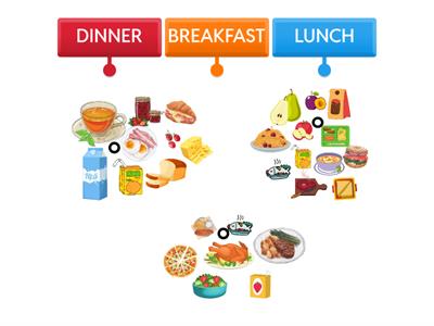 Breakfast lunch dinner - Teaching resources