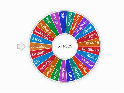 Fry words game - Teaching resources