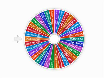 4ème - Teaching resources