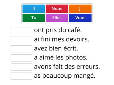 Le passé composé - Ressources pédagogiques