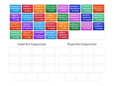 Subjunctive mood - Teaching resources