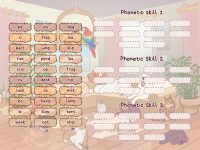 Phonetic - Teaching resources