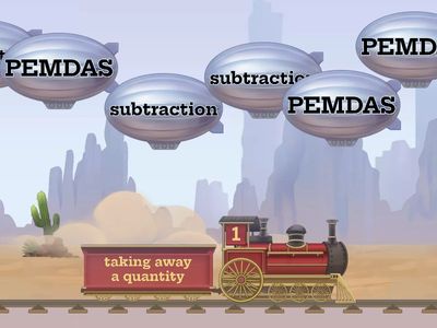Math Train game - Teaching resources