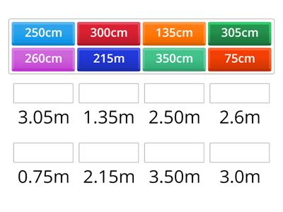 Cm m - Teaching resources