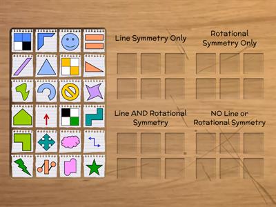 Symmetry lines - Teaching resources