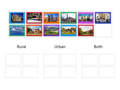 Rural urban - Teaching resources