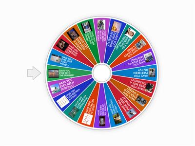 Have you ever wheel - Recursos didácticos