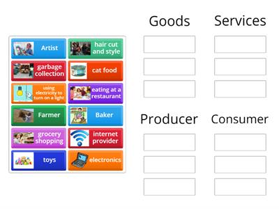 Goods and services - Teaching resources