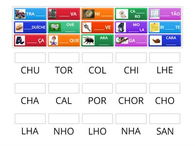 Sílabas Ch lh nh - Recursos de ensino