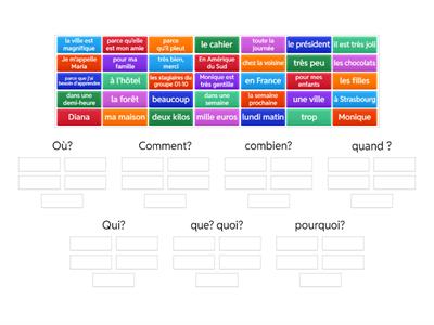 Français Les mots interrogatifs - Ressources pédagogiques