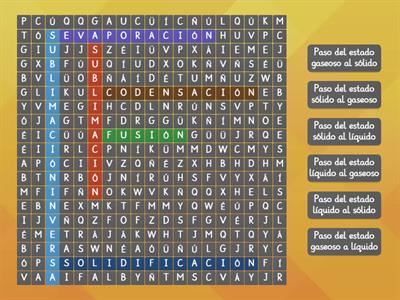 Cambios fisicos y cambios quimicos de la materia - Recursos didácticos