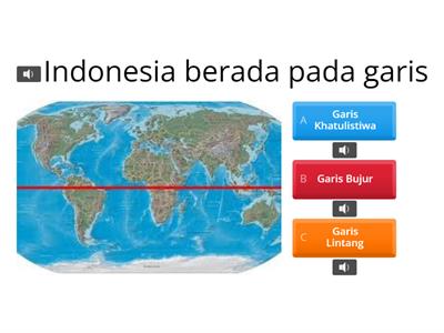 Cuaca musim iklim indonesia - Sumber daya pengajaran