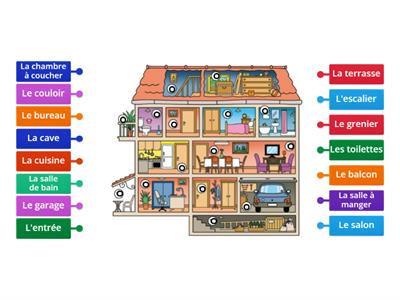 Les prépositions de lieu - Recursos didácticos