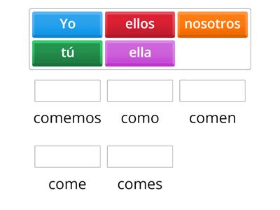 Pronombres personales y verbo ser - Recursos didácticos