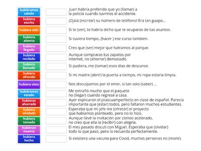 Pluscuamperfecto - Teaching resources