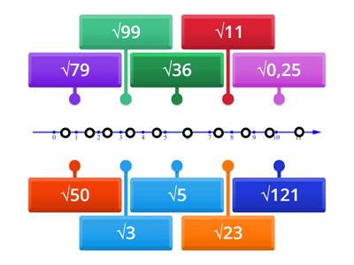 Liczby Rozkład na czynniki pierwsze - Materiały dydaktyczne