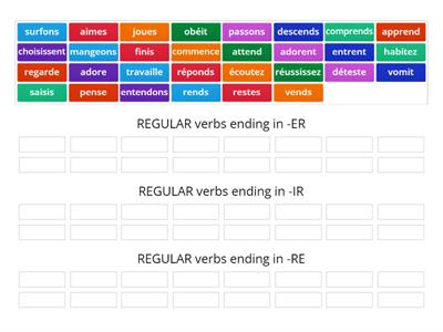 Verbs Regular - Teaching resources