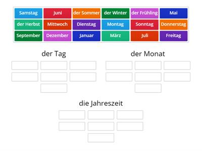 Monate - Teaching resources