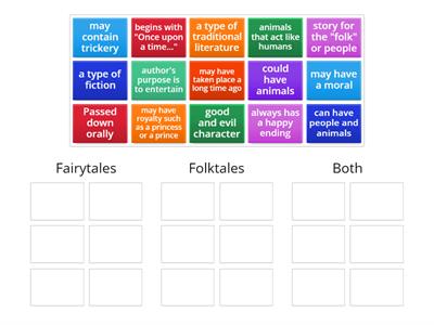 Folktales - Teaching resources