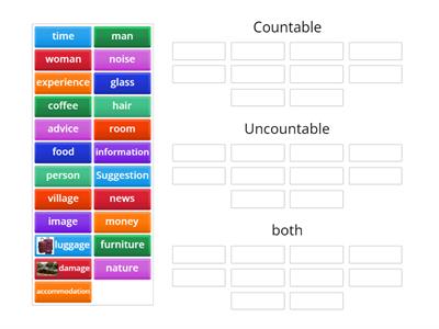 Countable uncountable - Teaching resources
