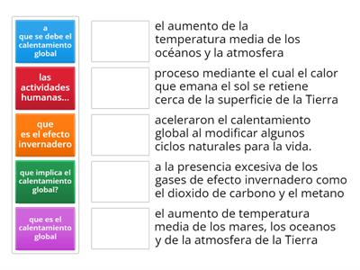 Calentamiento global - Recursos didácticos