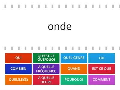 Les mots interrogatifs - Recursos de ensino