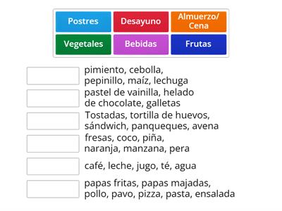 Vocabulario las comidas - Teaching resources