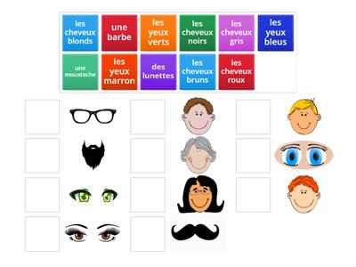 La description physique - Teaching resources