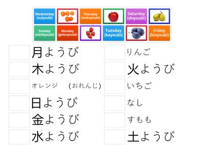 Very hungry caterpillar - Teaching resources